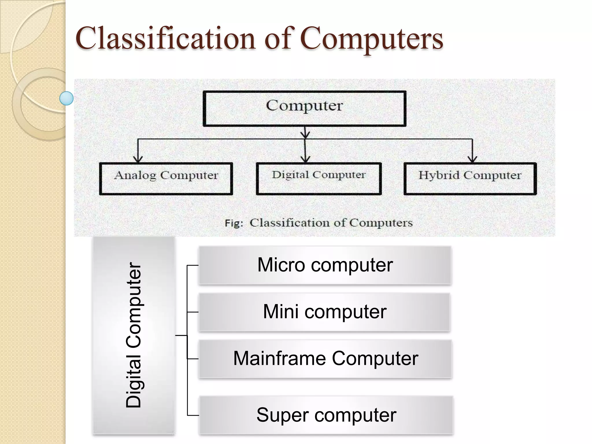 Historical evaluation of computer | PPTX