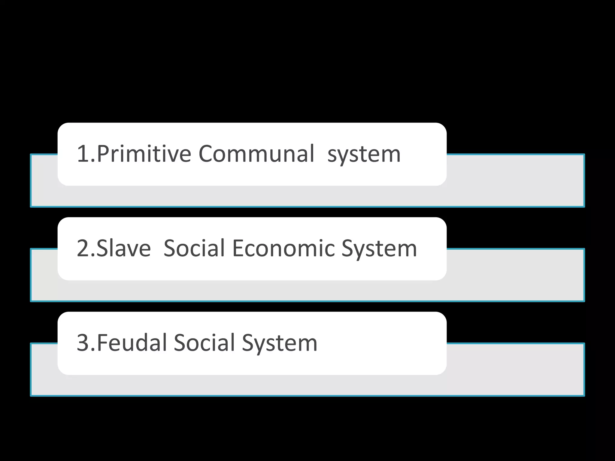 Historical evaluation of economic system | PPTX
