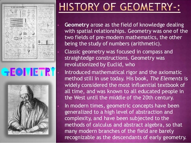 Historical events in geometry