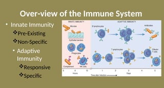 Lecture-1 Historical events in the evolution of the discipline of ...