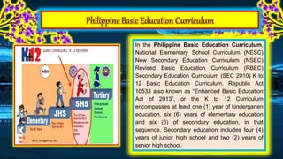 Historical events of curriculum development in Philippines | PPTX