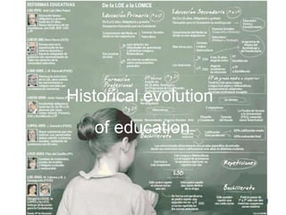 Historical evolution of education | PPTX