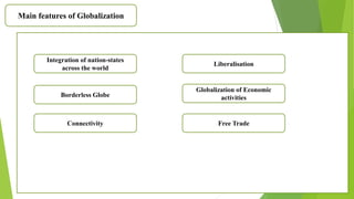 Historical Evolution of Globalization.pptx