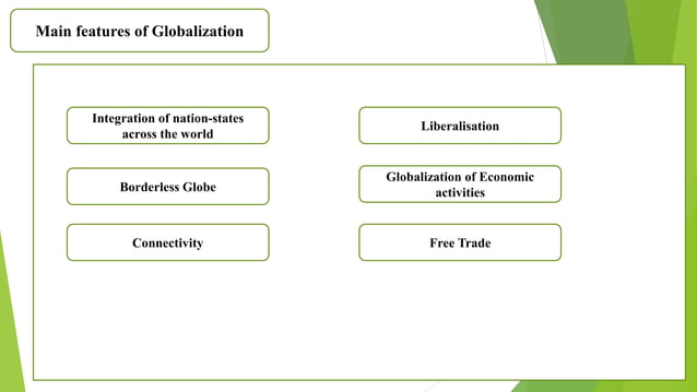 Historical Evolution of Globalization.pptx