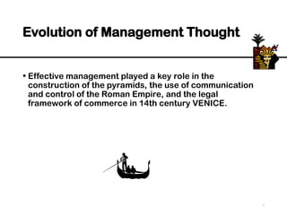 Historical evolution of managementin.ppt