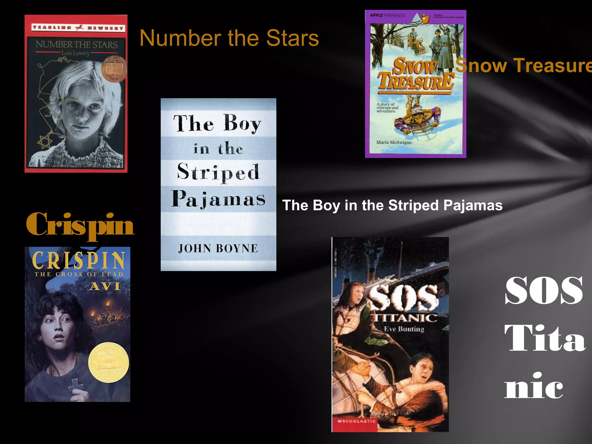 Historical Fiction Genre | PPT