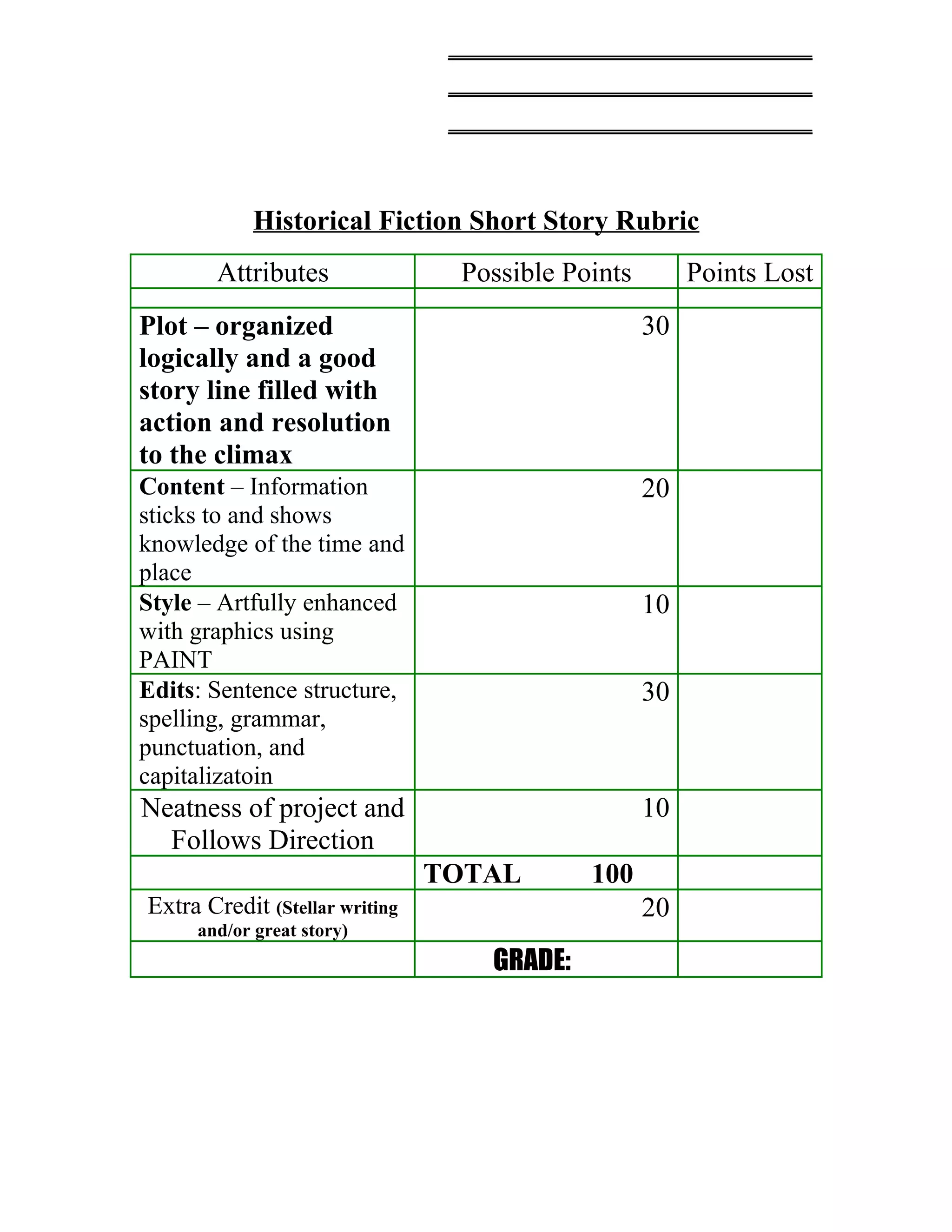 Historical Fiction Short Story Rubric | DOC