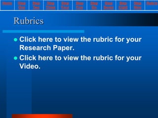 Historical Figure Research Project | PPTX | Screenwriting | Content ...