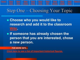 Historical Figure Research Project | PPTX