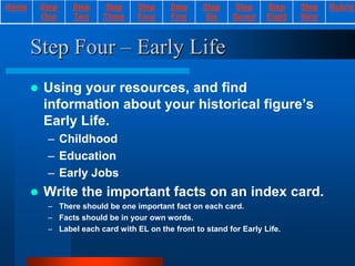 Historical Figure Research Project | PPTX