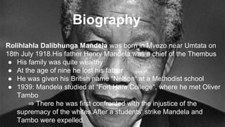 Interesting Personalities of the world | PPTX