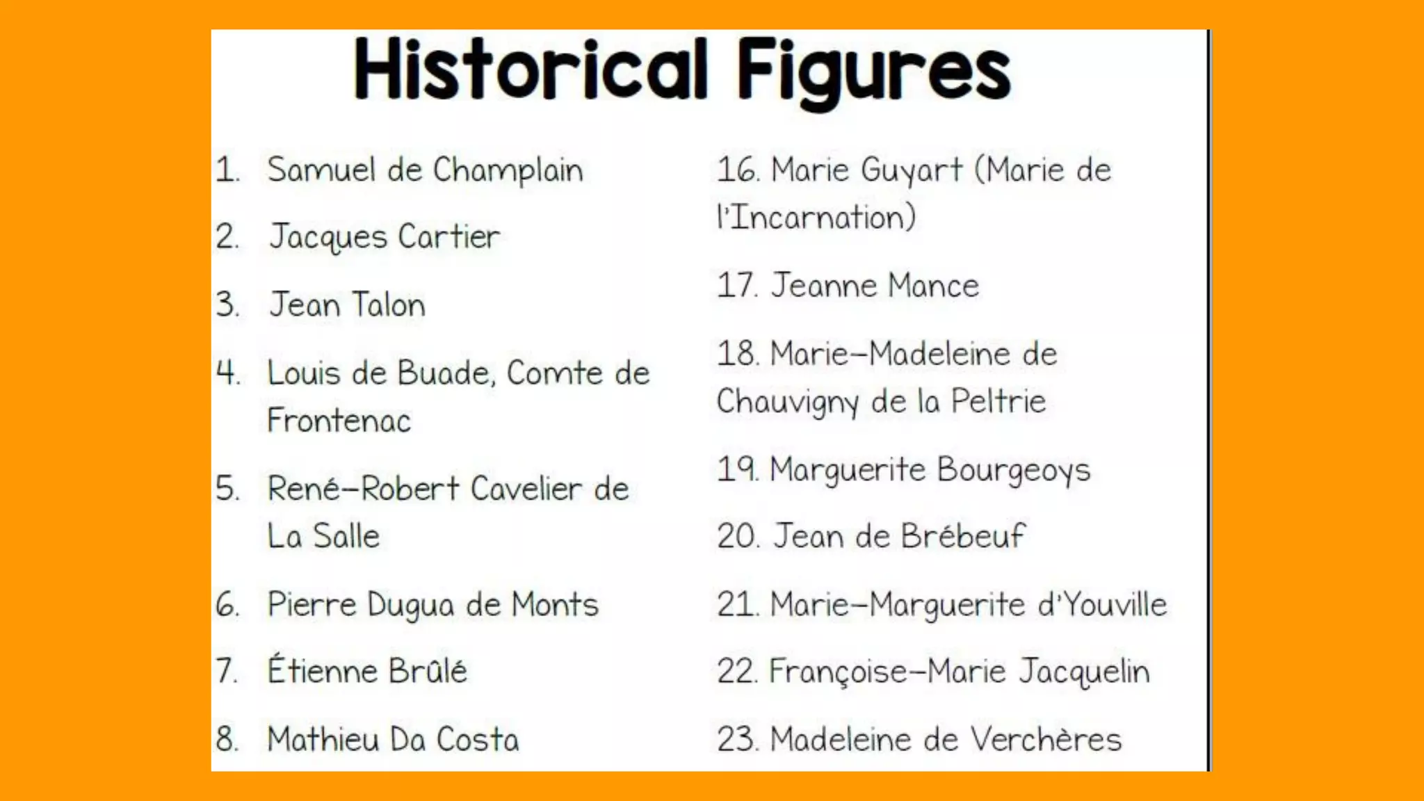 Historical figures | PDF