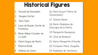 Historical figures | PDF