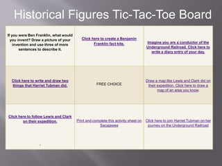 Historical figures in first grade revised | PPT