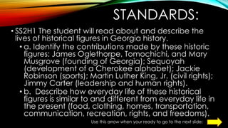 Historical Figures 2nd Grade Turboquest | PPTX