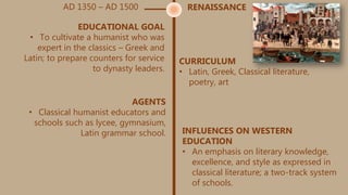 Historical Foundation of Education | PPTX