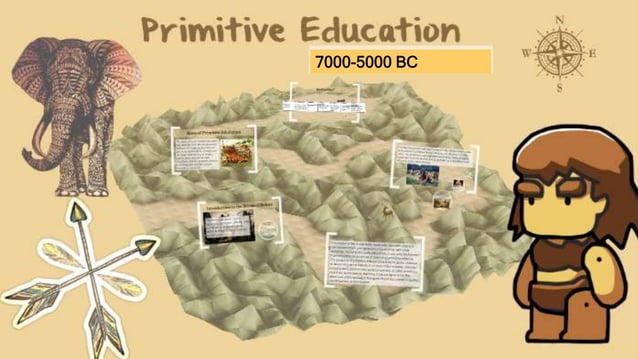HISTORICAL FOUNDATION Of EDUCATION.pptx