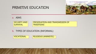 HISTORICAL FOUNDATION Of EDUCATION.pptx