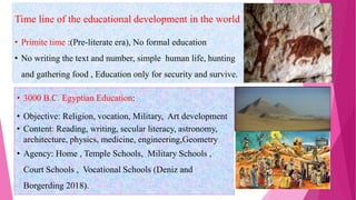 Historical Foundation of education- By Ramesh pd Lamichhane.pptx