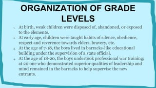 HISTORICAL FOUNDATION OF EDUCATION Lecture No. 3.pptx | Primary ...