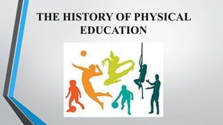 Historical foundation of physical education and sports | PPTX