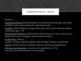 Historical foundations of education | PPTX