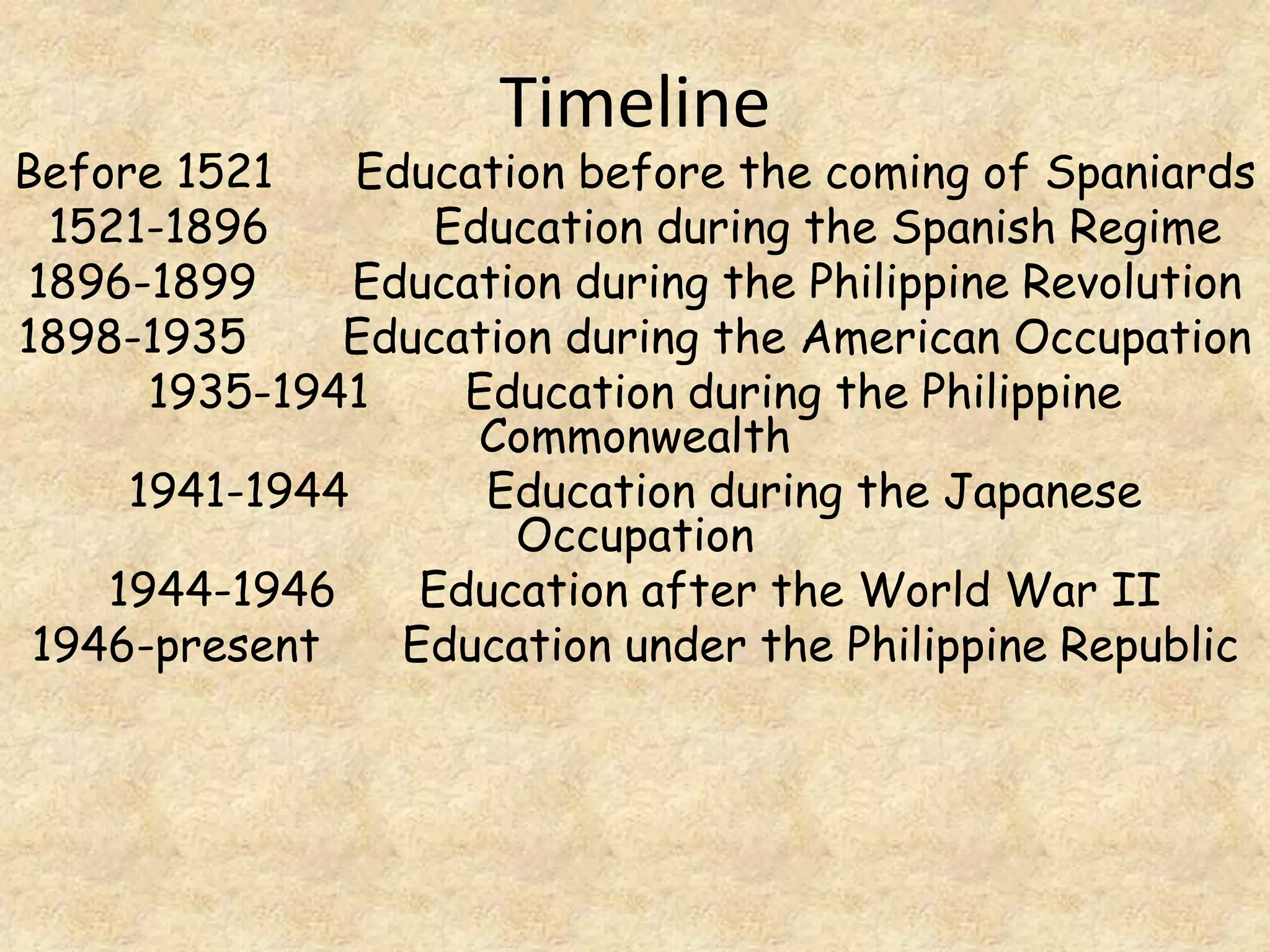 Historicalfoundationsofphilippineeducation2 120129013959-phpapp02 | PPTX