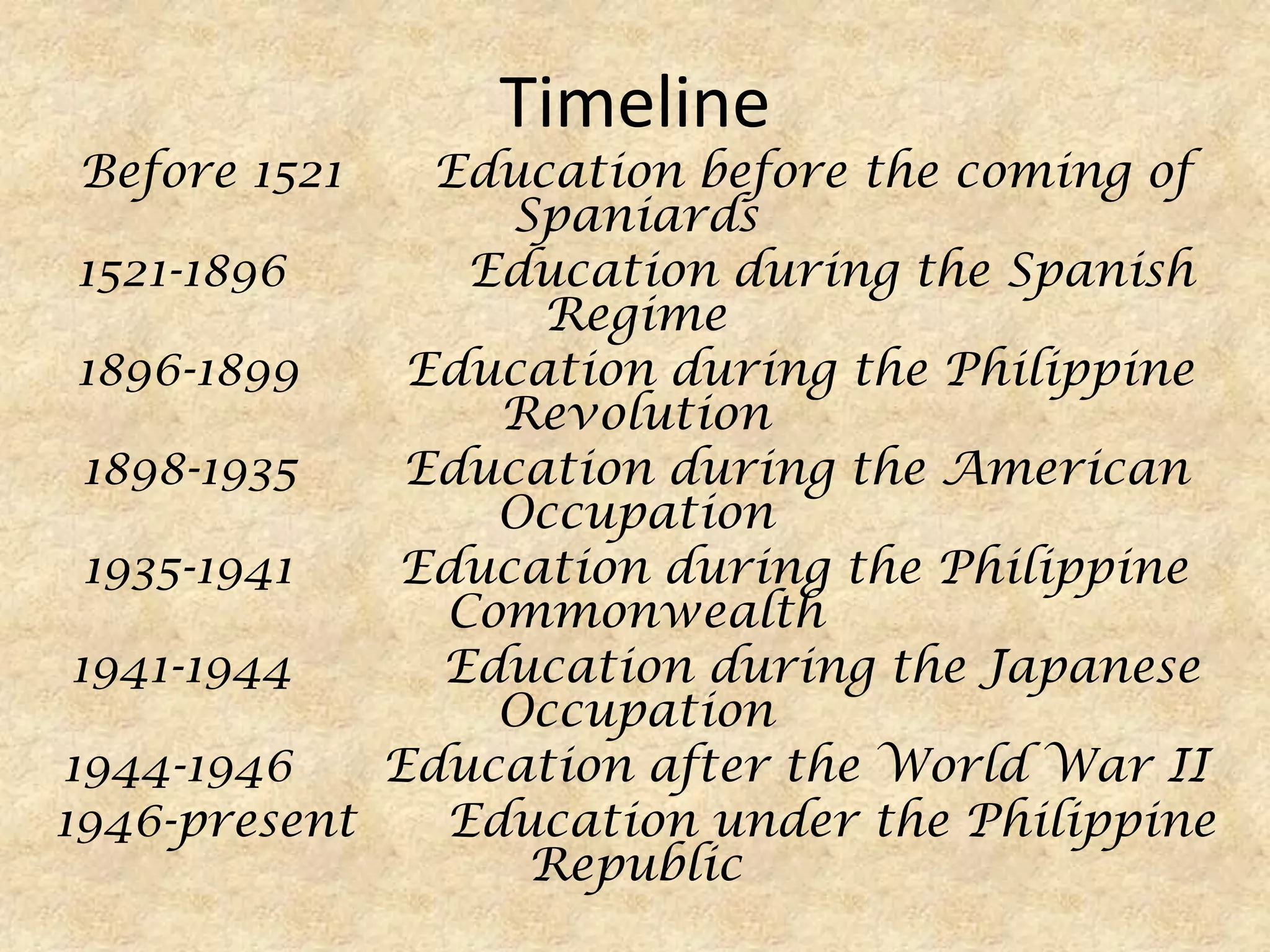Historical foundation of philippine education | PPTX
