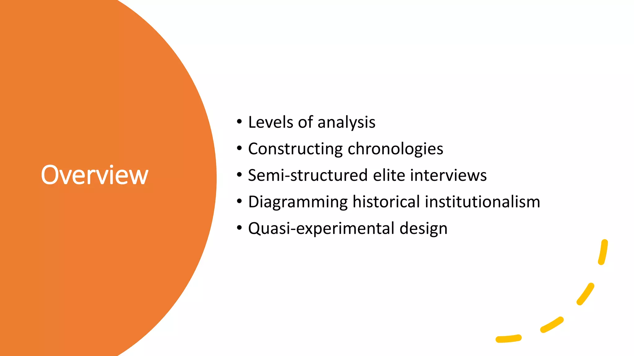 Historical Institutionalism as Method | PPTX