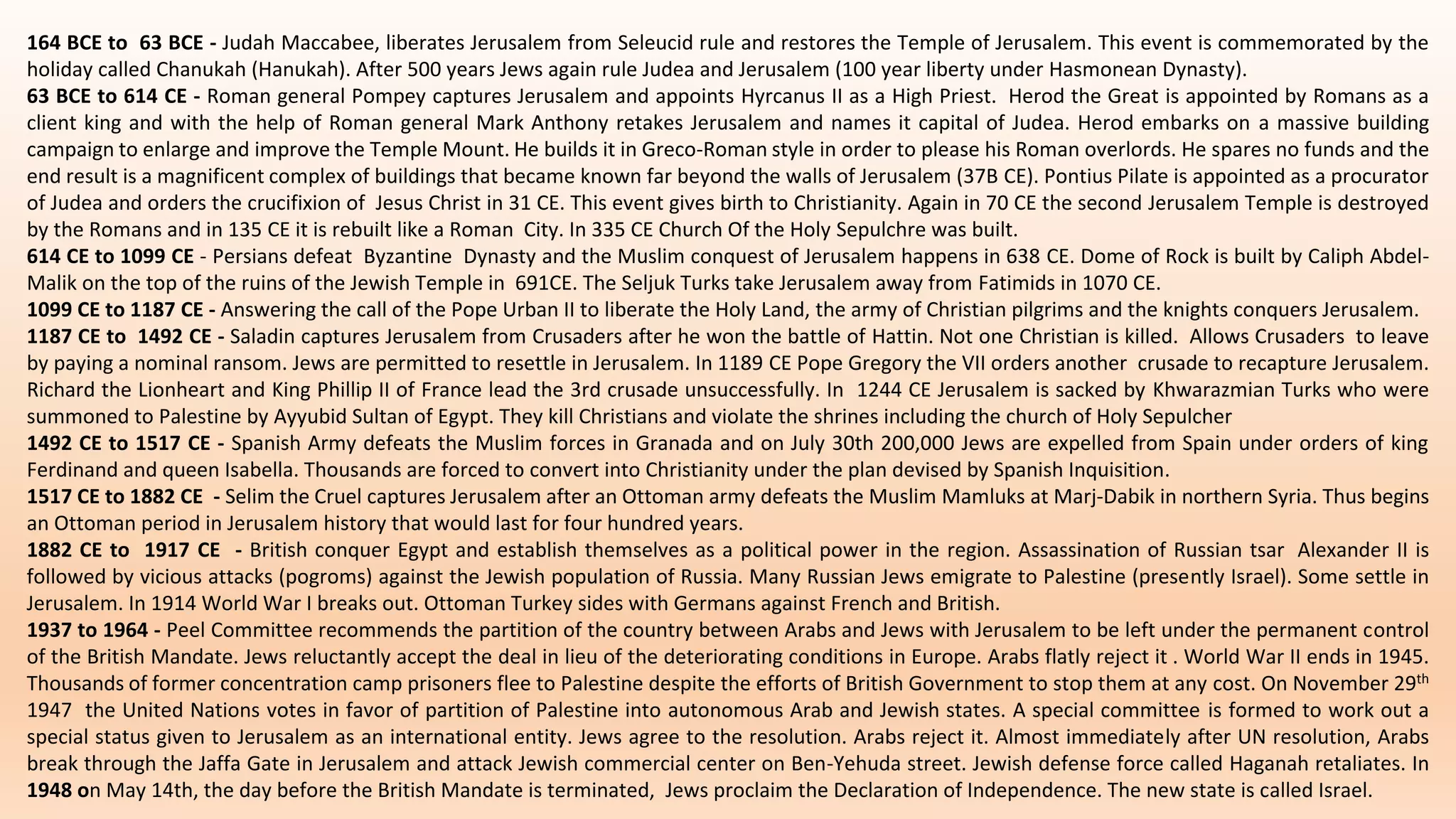 Historical Jerusalem | PPTX