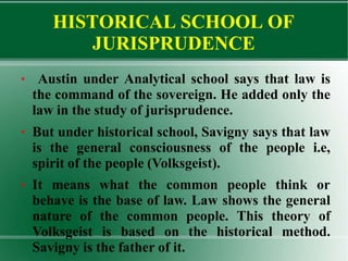 HISTORICAL JURISPRUDENCE.pptx