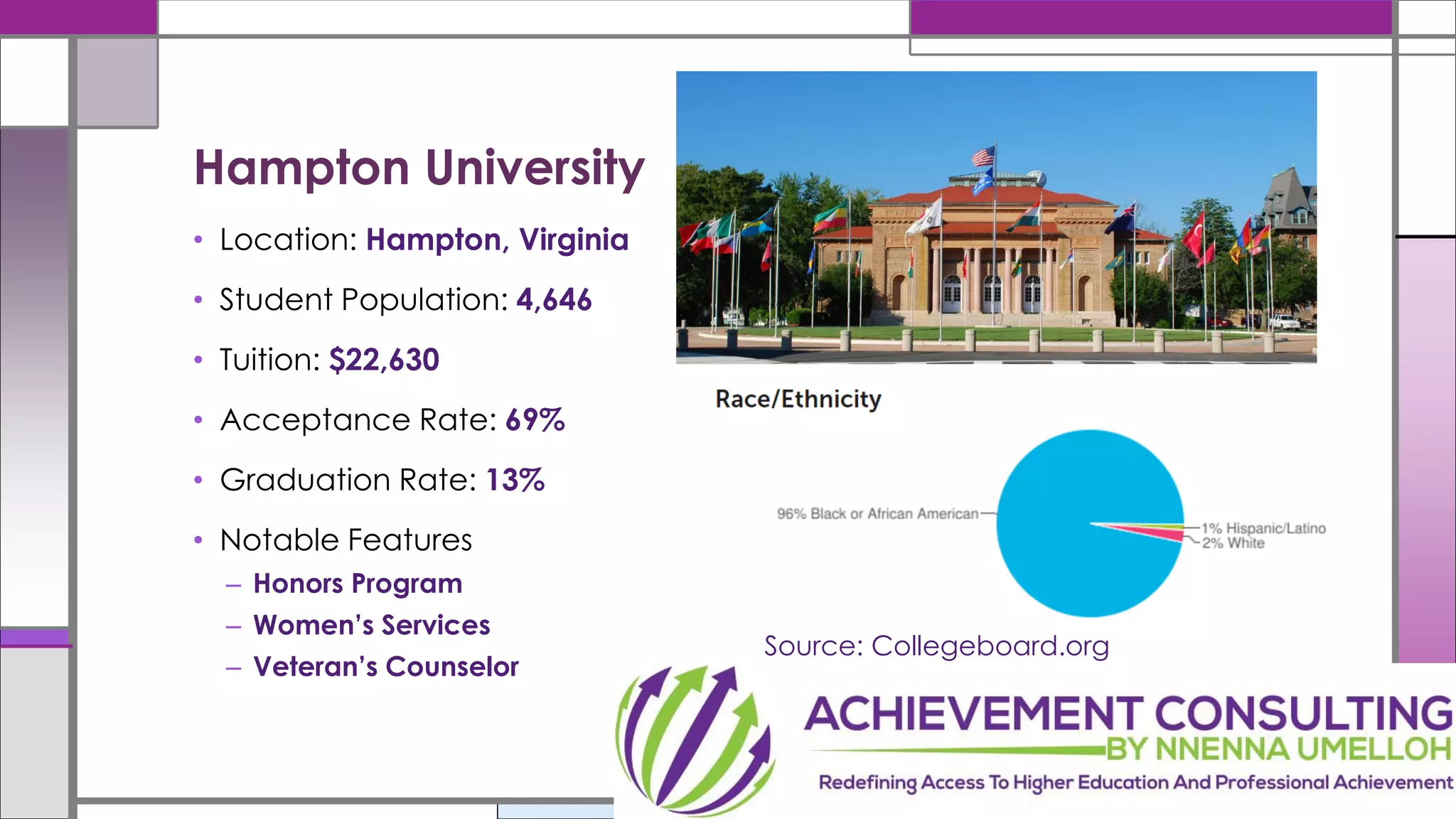 Historically Black College Feature! | PDF