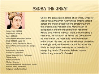 Historically important people | PPT