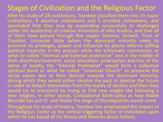 Historical method: Philosophy of history from Herodotus to Will Durant ...