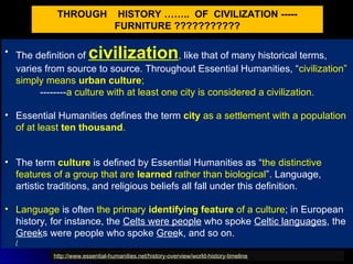 Evolution of Furniture: History, Design, and Cultural Significance | PPT