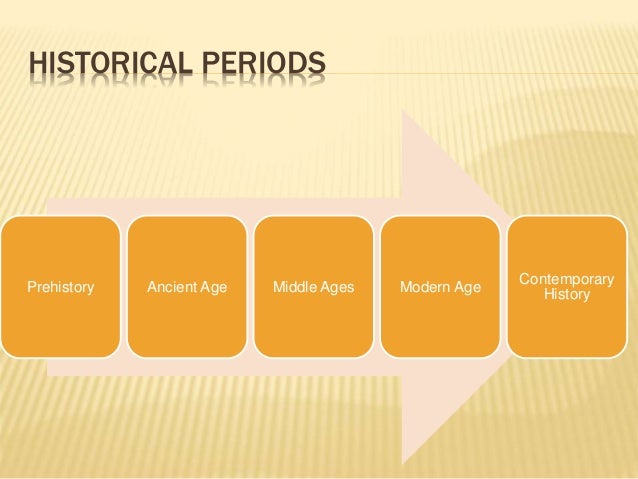 History and Historical Periods