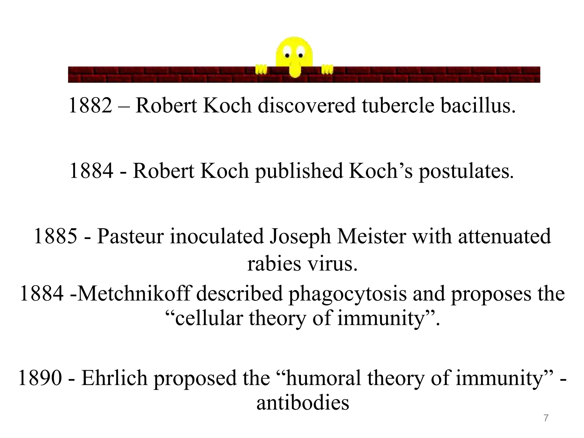 HISTORICAL PERSPECTIVE OF MICROBIOLOGY.ppt