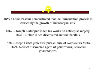 HISTORICAL PERSPECTIVE OF MICROBIOLOGY.ppt