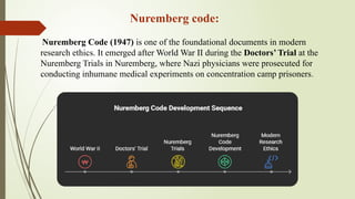 Historical Perspectives on Medical Ethics: Nuremberg Code, Nazi Trials ...
