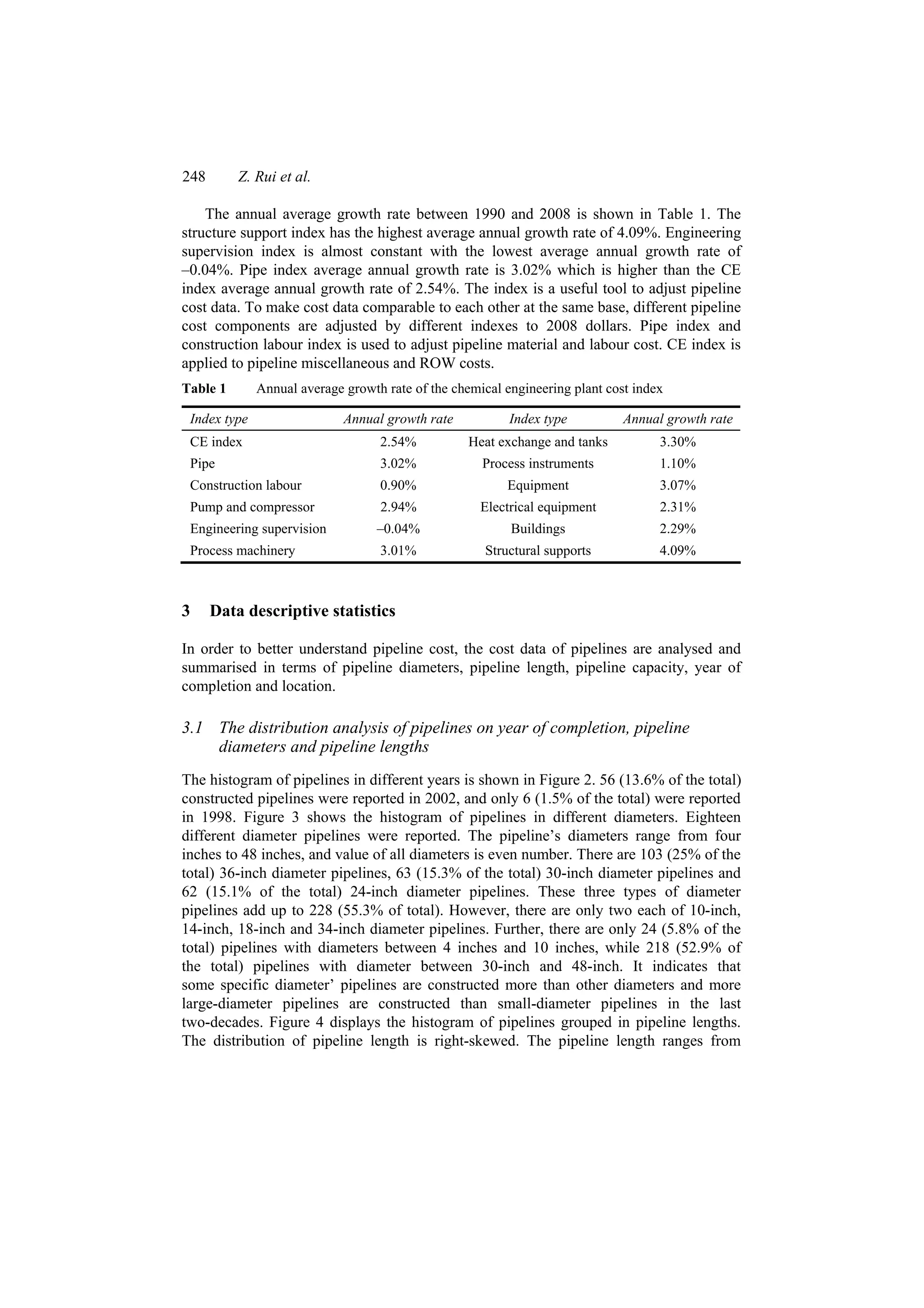 Historical pipeline cost analysis | PDF
