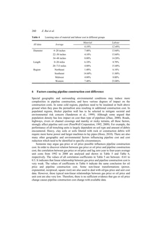 Historical pipeline cost analysis | PDF