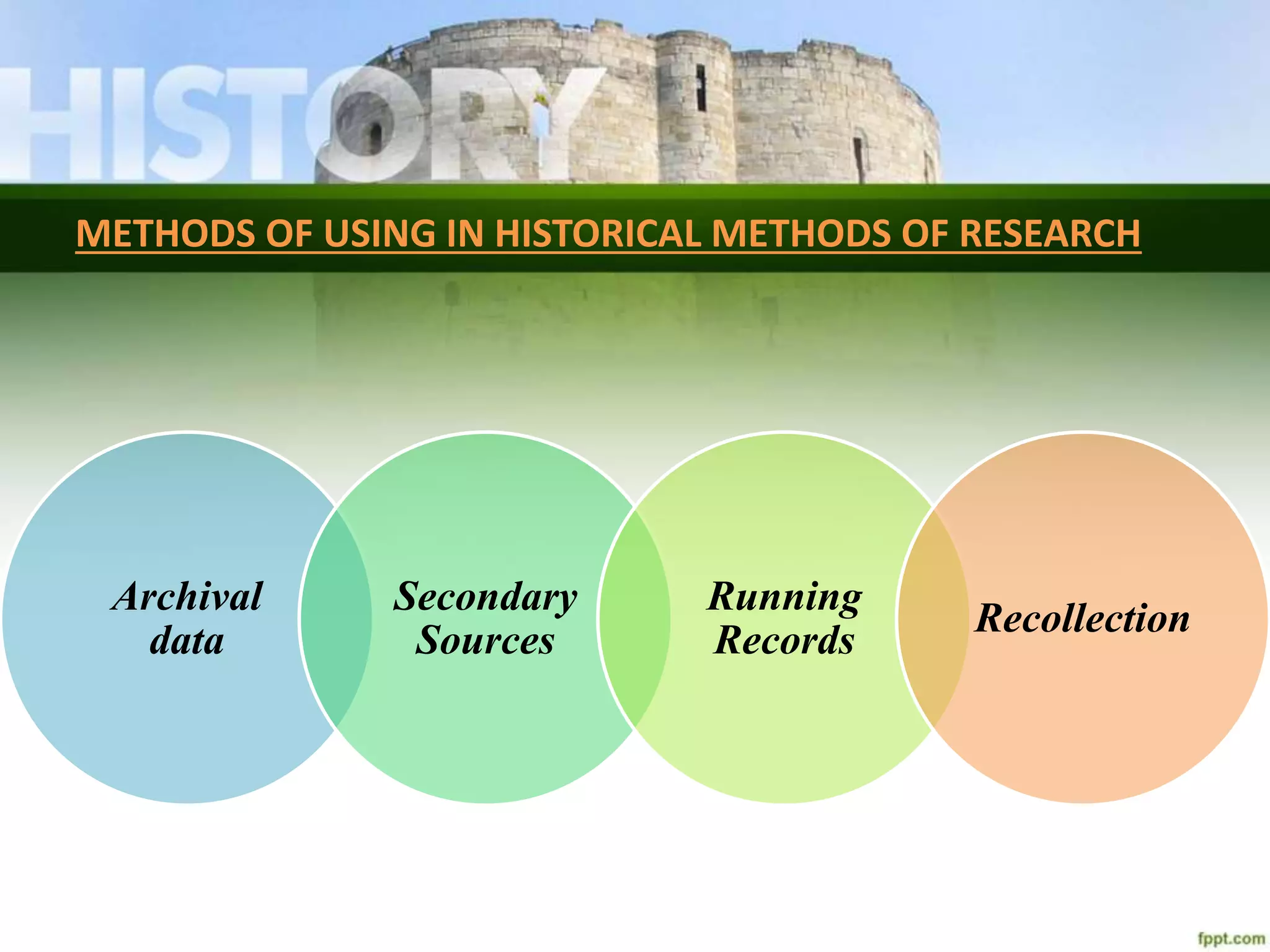 Historical Research | PPTX