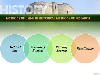 Historical Research | PPTX