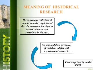Historical Research | PPTX