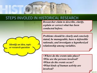 Historical Research | PPTX