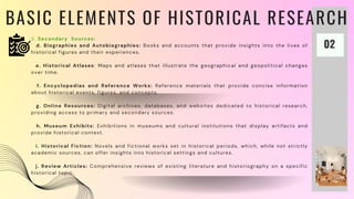 Historical Research by Vikramjit Singh | PPT