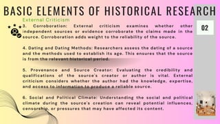 Historical Research by Vikramjit Singh | PDF