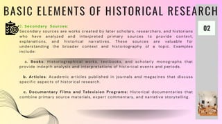 Historical Research by Vikramjit Singh | PPT