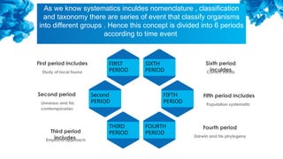 Historical resume of taxonomy and its stages | PPTX