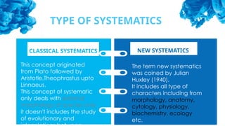 Historical resume of taxonomy and its stages | PPTX